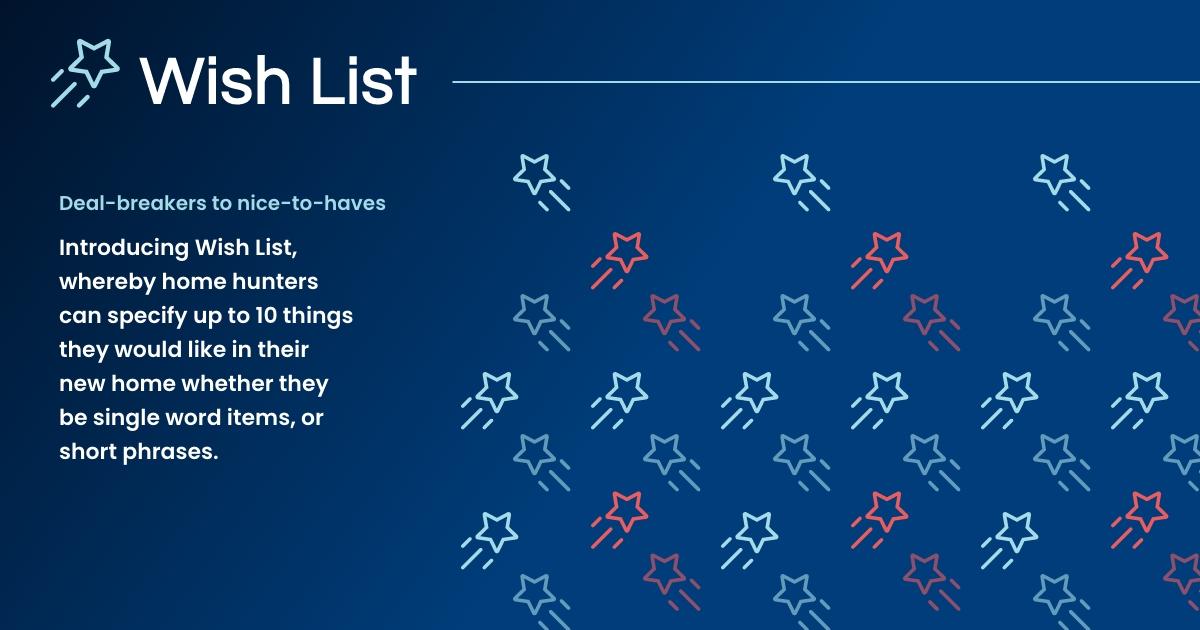 Get to know our features: Wish List - OnTheMarket Content Hub